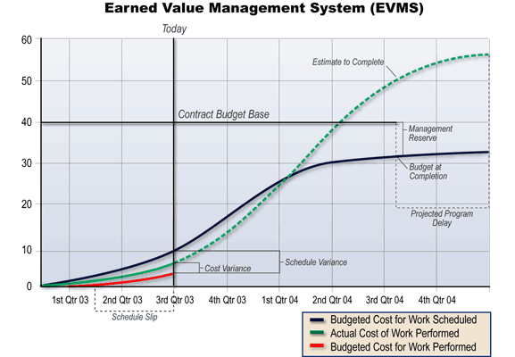 Trace7 Company – A force multiplier and gap filler for executives ...